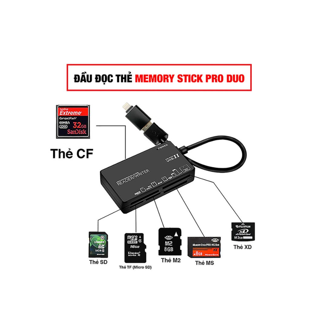 Đầu đọc thẻ nhớ Memory Stick Pro Duo, XD, CF, SD, TF cho điện thoại ...